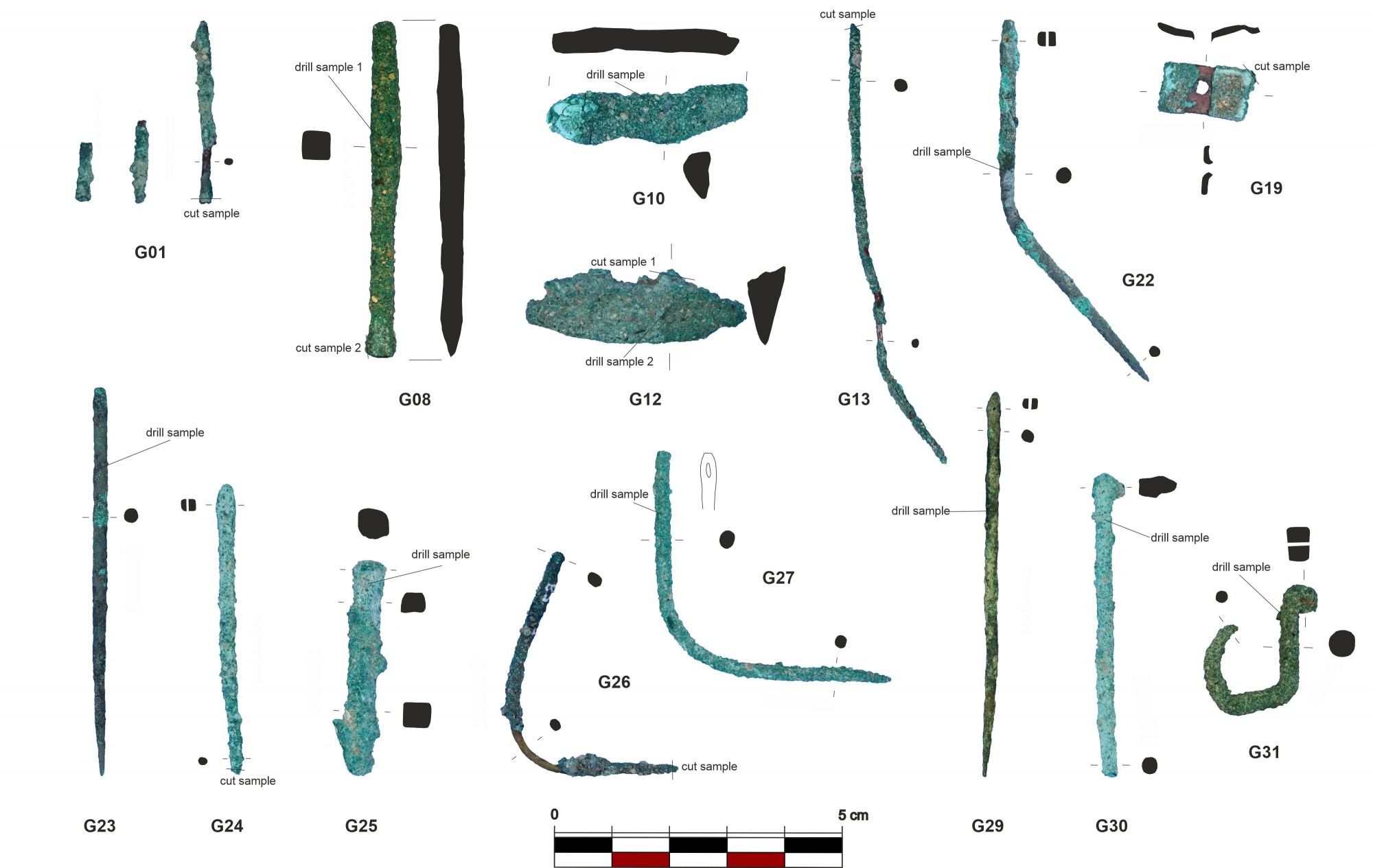 Enigmatic material from the time of the Egyptian pyramid builders